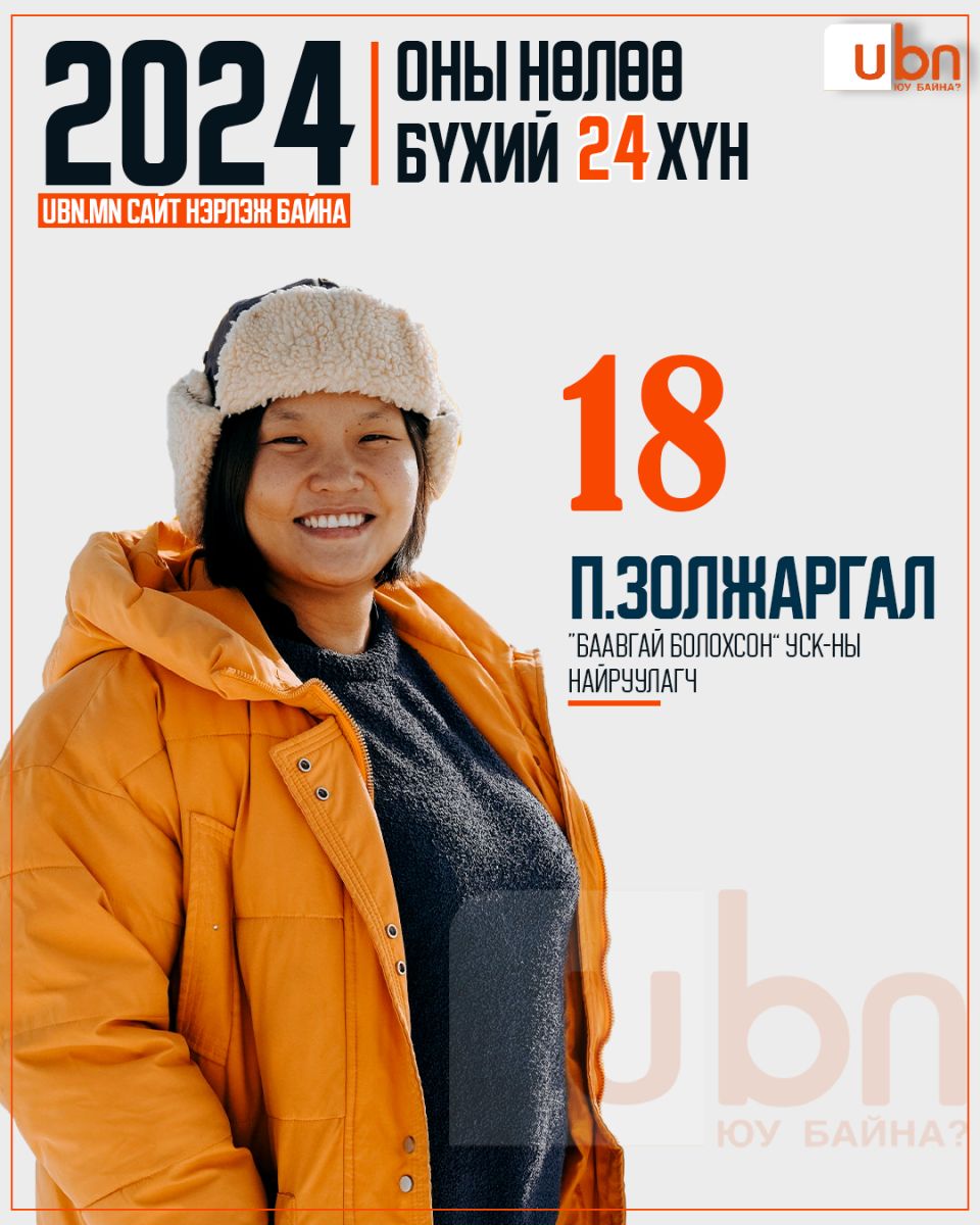 UBN: 2024 оны НӨЛӨӨ бүхий 24 ХҮНИЙГ нэрлэж байна
